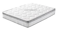 LPM-0808 pocket spring mattress,pocket coils,good sleep,cheap multiple sizes mattress. supplier