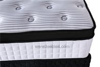 LPM-1712 spring mattress with density foam,pocket coils,multiple sizes,mattress in a box. supplier