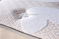 New product ideas LPM-1713,mini spring mattress with 35D foam,mini pocket coil. supplier