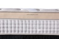 New product ideas LPM-1713,mini spring mattress with 35D foam,mini pocket coil. supplier