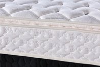 LPM-1706 sleepwell spring mattress,steel springs,good quality &amp; low price,mattress in box. supplier